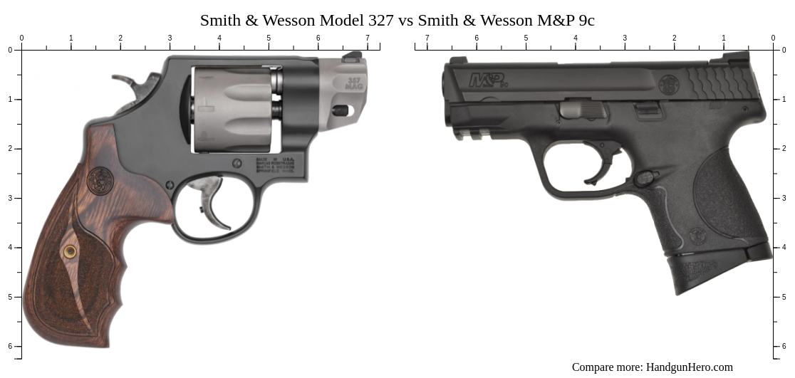 Smith & Wesson Model 327 vs Smith & Wesson M&P 9c size comparison ...
