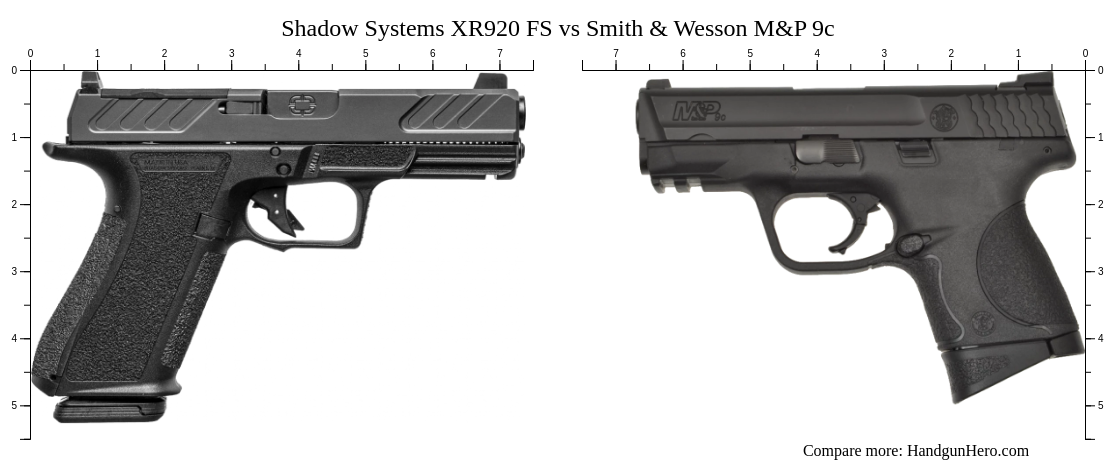 Shadow Systems XR920 FS vs Smith & Wesson M&P 9c size comparison ...