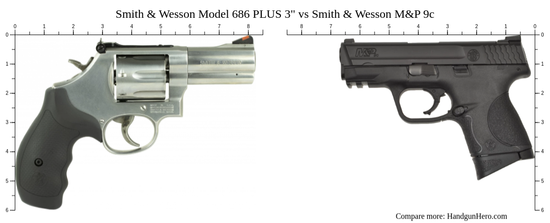 Smith & Wesson Model 686 PLUS 3" vs Smith & Wesson M&P 9c size ...