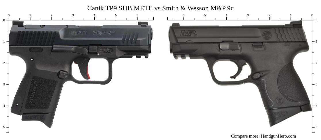 Canik TP9 SUB METE vs Smith & Wesson M&P 9c size comparison | Handgun Hero