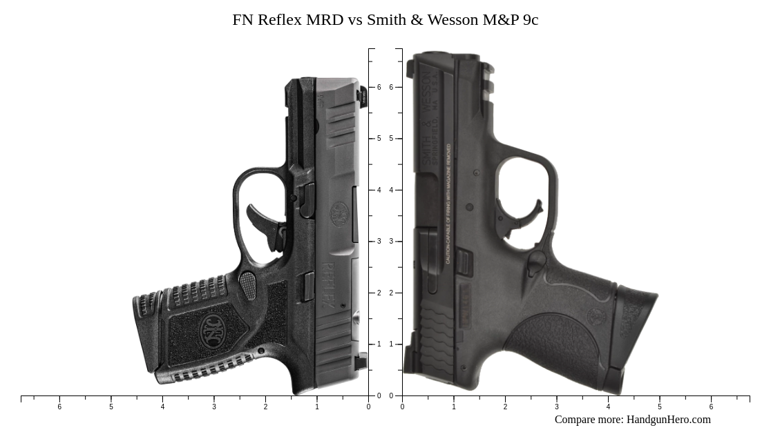 FN Reflex MRD vs Smith & Wesson M&P 9c size comparison | Handgun Hero