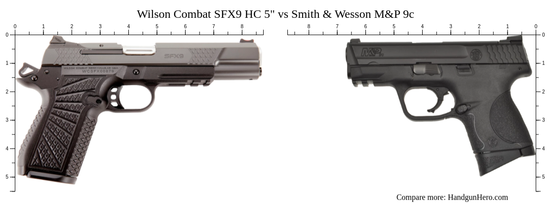 Wilson Combat SFX9 HC 5" vs Smith & Wesson M&P 9c size comparison | Handgun Hero