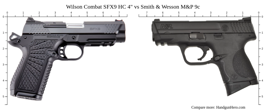 Wilson Combat SFX9 HC 4" vs Smith & Wesson M&P 9c size comparison | Handgun Hero