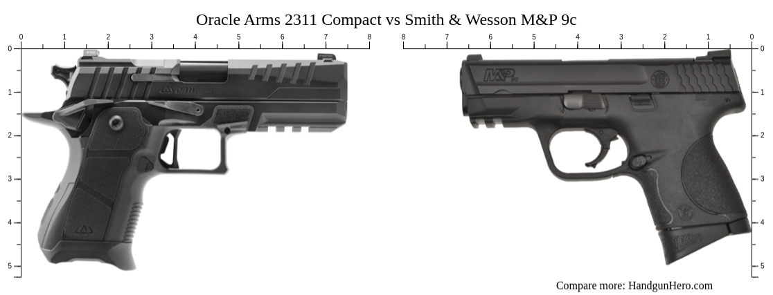 Oracle Arms 2311 Compact vs Smith & Wesson M&P 9c size comparison ...