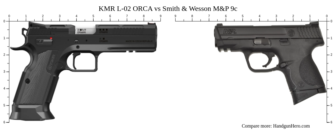KMR L-02 ORCA vs Smith & Wesson M&P 9c size comparison | Handgun Hero