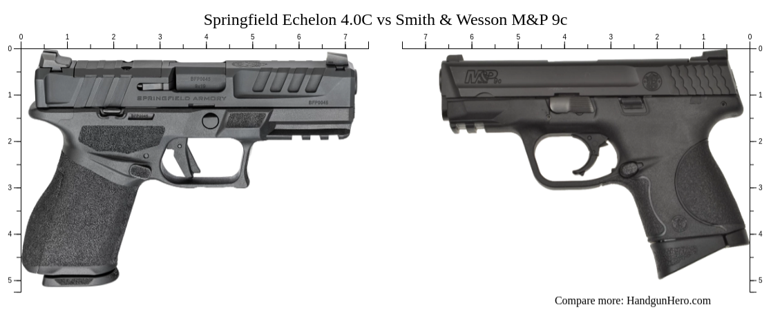 Springfield Echelon 4.0C vs Smith & Wesson M&P 9c size comparison | Handgun Hero