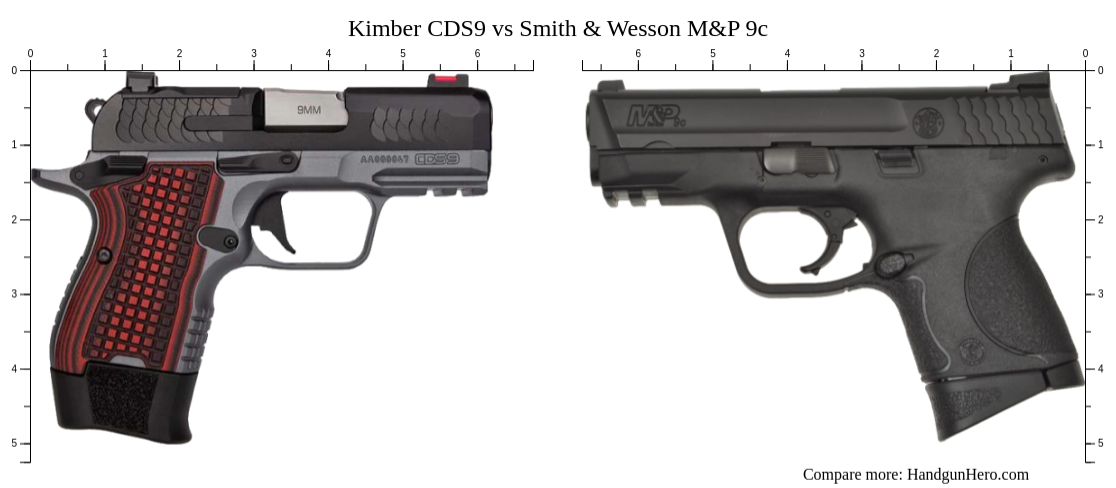 Kimber CDS9 vs Smith & Wesson M&P 9c size comparison | Handgun Hero