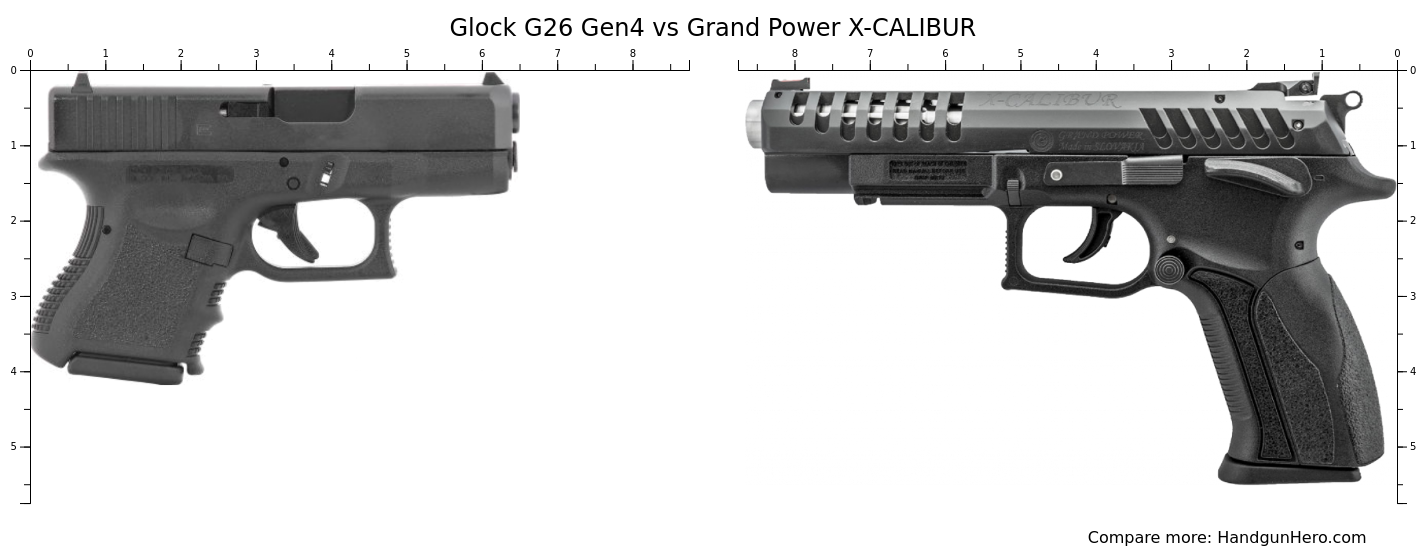 Glock G26 Gen4 vs Grand Power X-CALIBUR size comparison | Handgun Hero