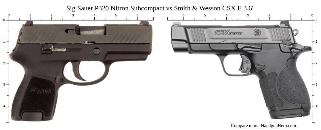 Sig Sauer P320 Nitron Subcompact vs Smith & Wesson CSX E 3.6" size ...