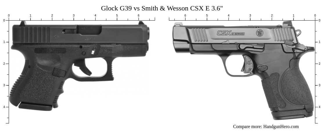 Glock G39 vs Smith & Wesson CSX E 3.6" size comparison | Handgun Hero