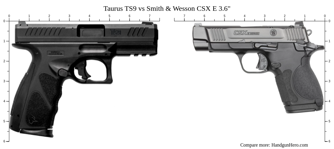 Taurus TS9 vs Smith & Wesson CSX E 3.6" size comparison | Handgun Hero