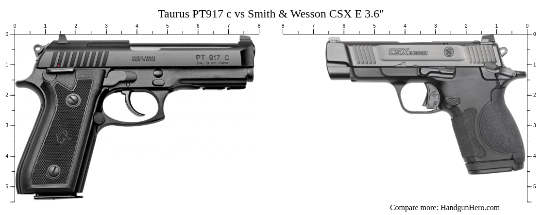 Taurus PT917 c vs Smith & Wesson CSX E 3.6" size comparison | Handgun Hero