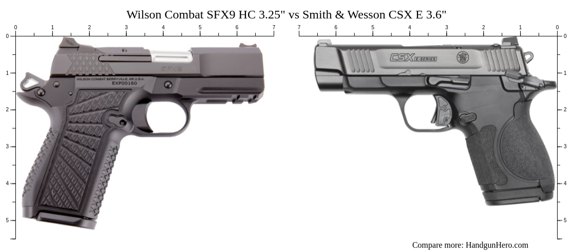 Wilson Combat SFX9 HC 3.25" vs Smith & Wesson CSX E 3.6" size comparison | Handgun Hero