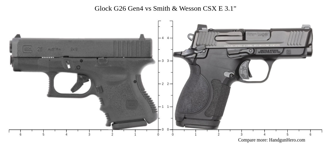 Glock G26 Gen4 vs Smith & Wesson CSX E 3.1" size comparison | Handgun Hero