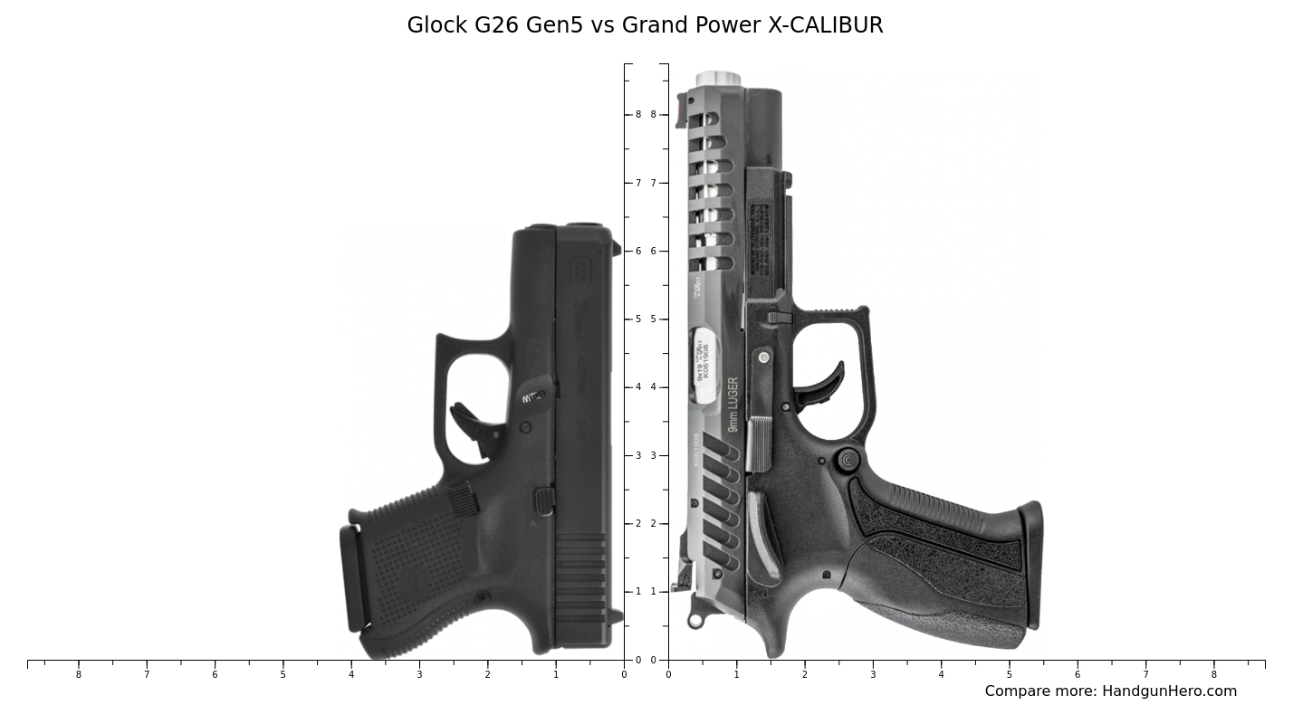 Glock G26 Gen5 vs Grand Power X-CALIBUR size comparison | Handgun Hero