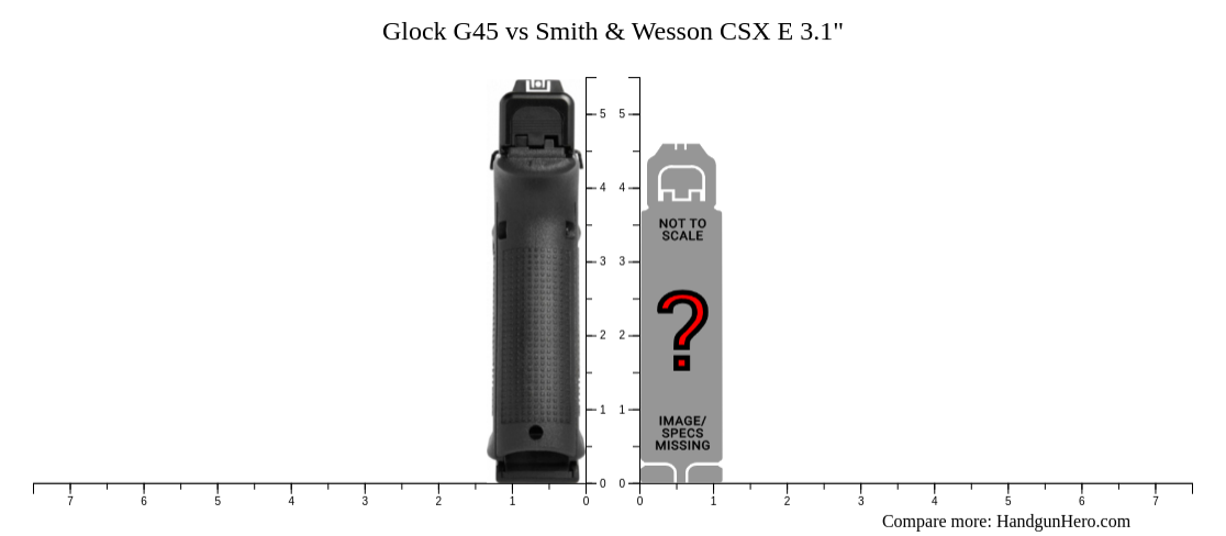 Glock G45 vs Smith & Wesson CSX E 3.1" size comparison | Handgun Hero