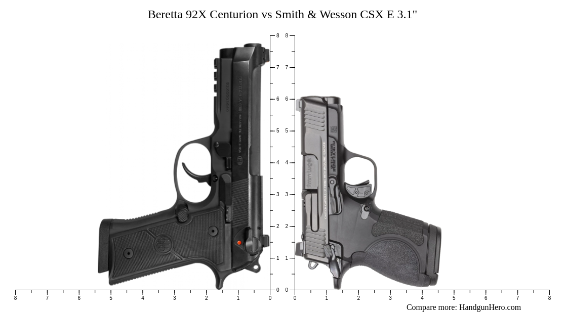 Beretta 92X Centurion vs Smith & Wesson CSX E 3.1" size comparison | Handgun Hero