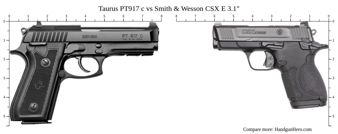 Taurus PT917 c vs Smith & Wesson CSX E 3.1" size comparison | Handgun Hero