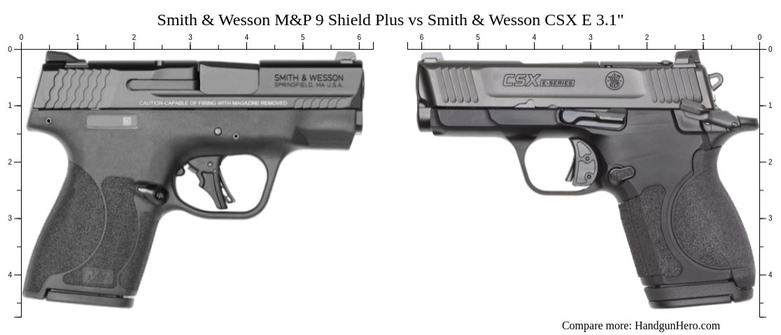 Smith & Wesson CSX E 3.1" vs Smith & Wesson M&P 9 Shield Plus size ...