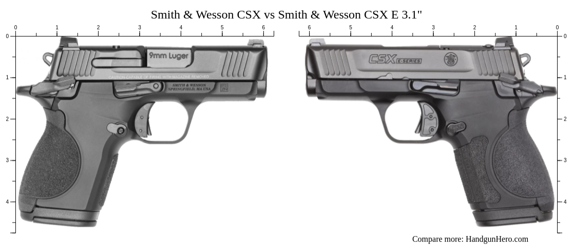 Smith & Wesson CSX vs Smith & Wesson CSX E 3.1" size comparison ...