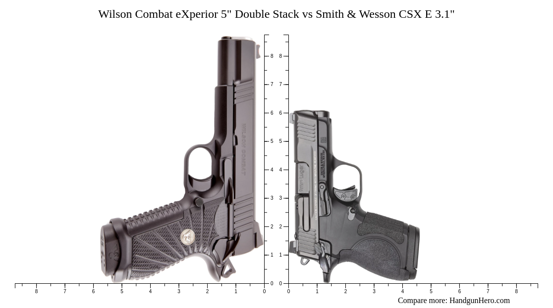 Wilson Combat eXperior 5" Double Stack vs Smith & Wesson CSX E 3.1" size comparison | Handgun Hero