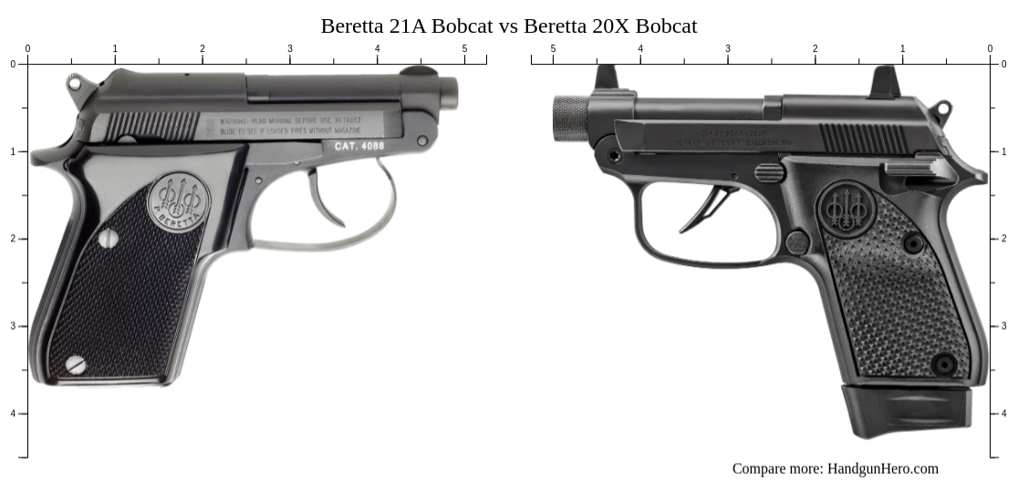 Beretta 21A Bobcat vs Beretta 20X Bobcat size comparison | Handgun Hero
