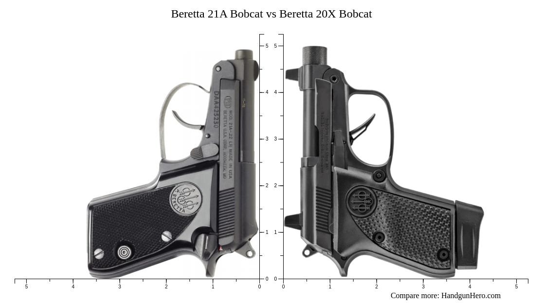 Beretta 21A Bobcat vs Beretta 20X Bobcat size comparison | Handgun Hero