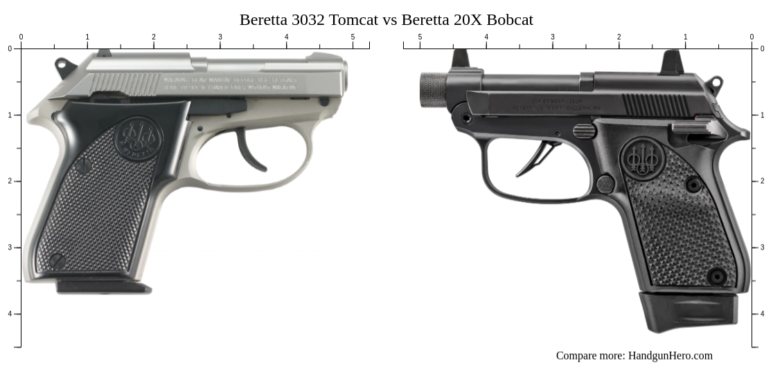 Beretta 3032 Tomcat vs Beretta 20X Bobcat size comparison | Handgun Hero