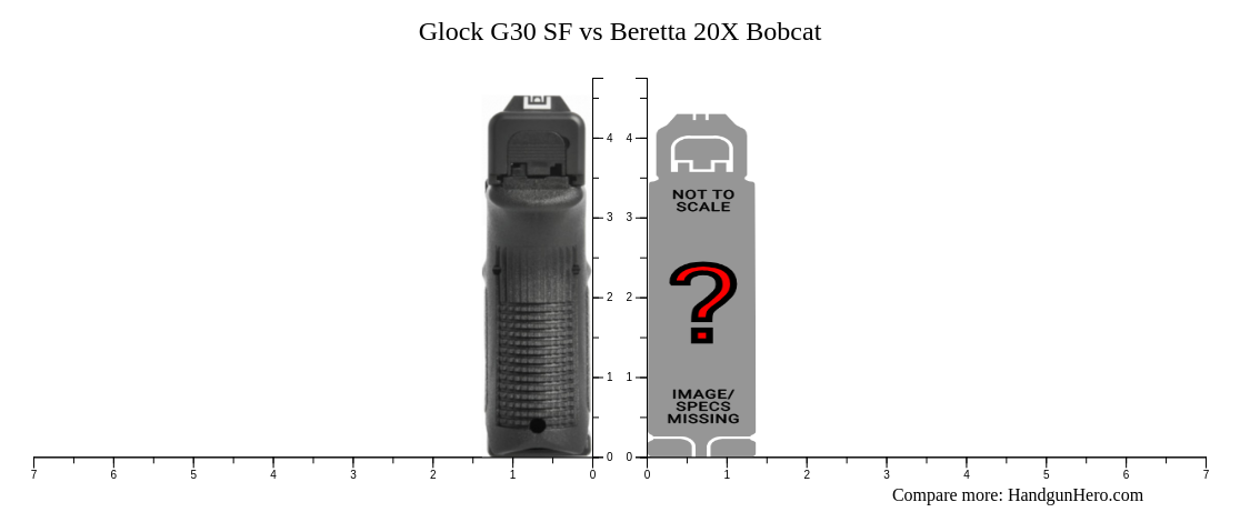 Glock G30 SF vs Beretta 20X Bobcat size comparison | Handgun Hero