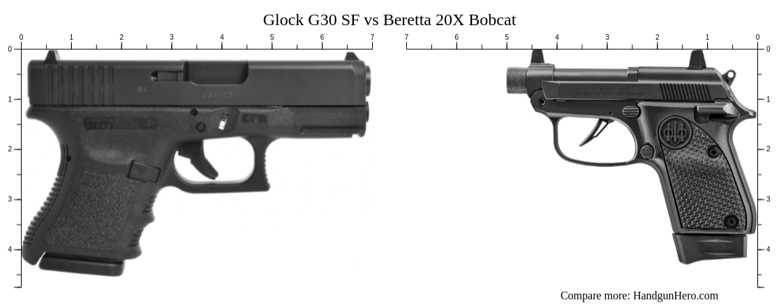 Glock G30 SF vs Beretta 20X Bobcat size comparison | Handgun Hero