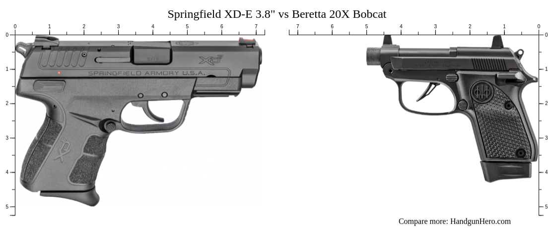 Springfield XD-E 3.8" vs Beretta 20X Bobcat size comparison | Handgun Hero