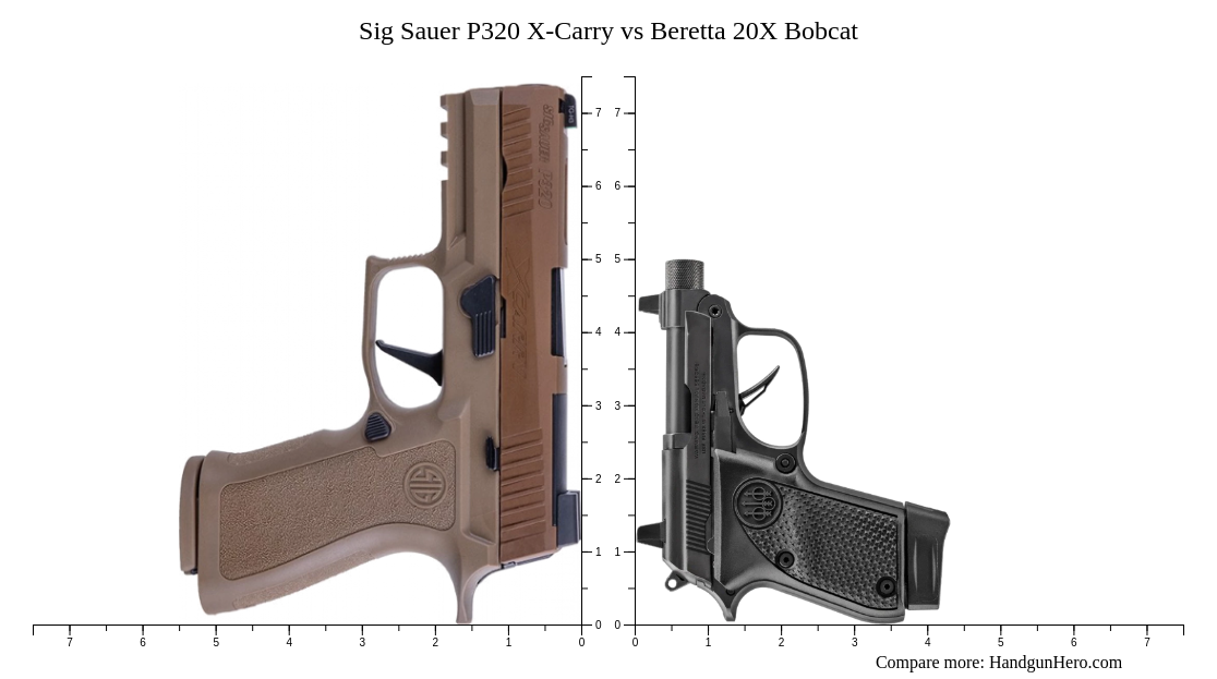 Sig Sauer P320 X-Carry vs Beretta 20X Bobcat size comparison | Handgun Hero