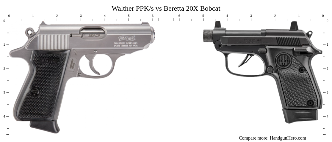 Walther PPK/s vs Beretta 20X Bobcat size comparison | Handgun Hero