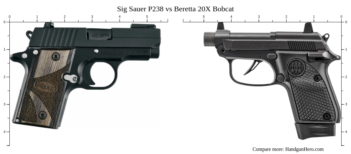 Sig Sauer P238 vs Beretta 20X Bobcat size comparison | Handgun Hero