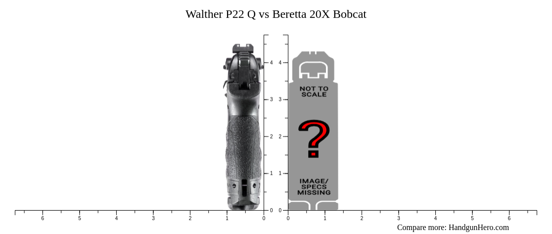 Walther P22 Q vs Beretta 20X Bobcat size comparison | Handgun Hero