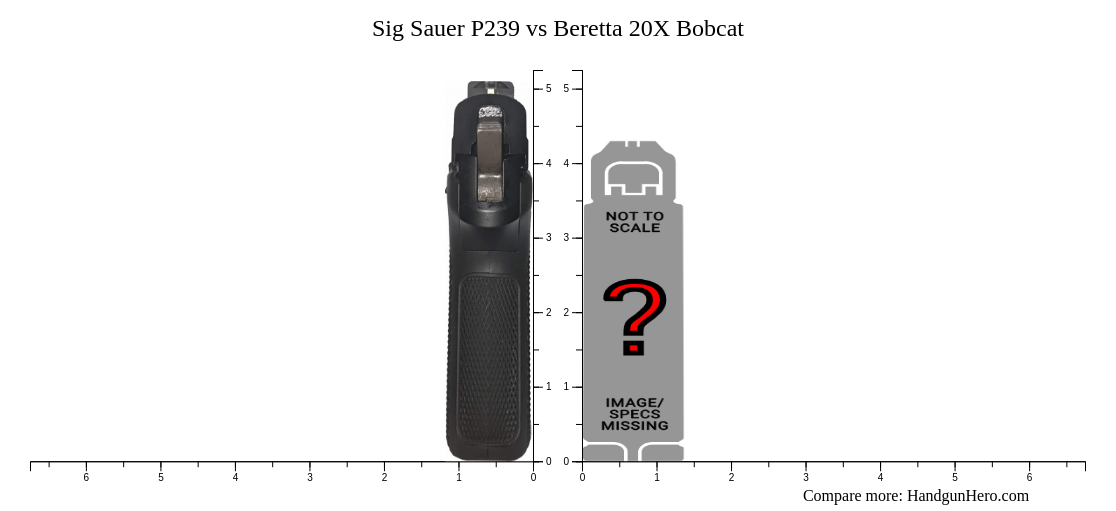 Sig Sauer P239 vs Beretta 20X Bobcat size comparison | Handgun Hero