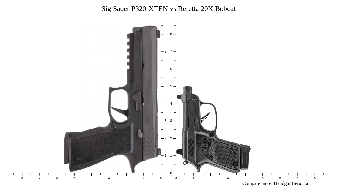 Sig Sauer P320-XTEN vs Beretta 20X Bobcat size comparison | Handgun Hero