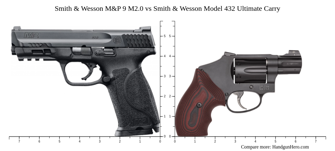 Smith & Wesson M&P 9 M2.0 vs Smith & Wesson Model 432 Ultimate Carry ...