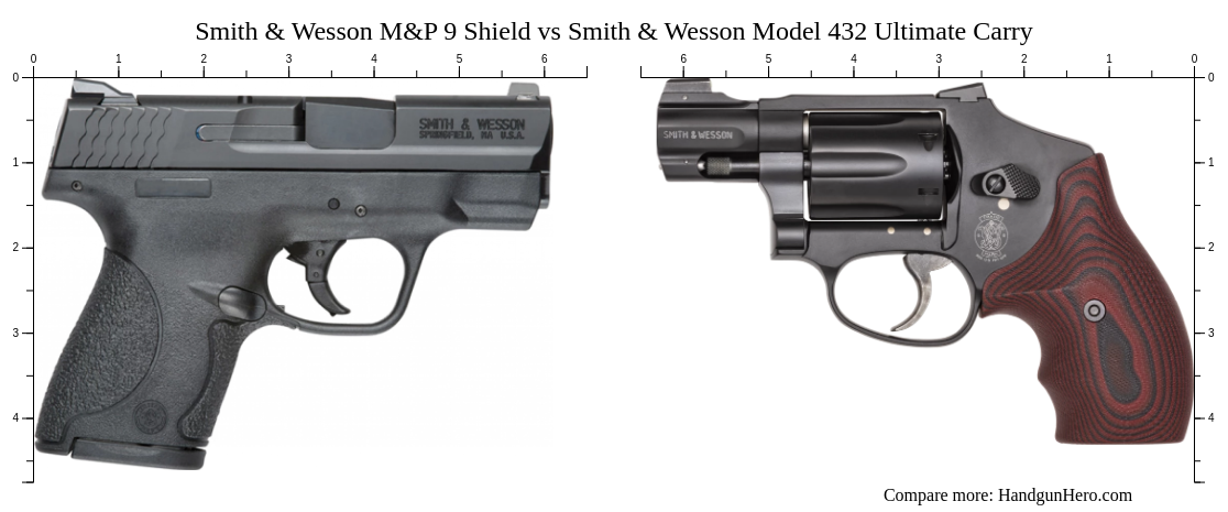 Smith & Wesson M&P 9 Shield vs Smith & Wesson Model 432 Ultimate Carry ...