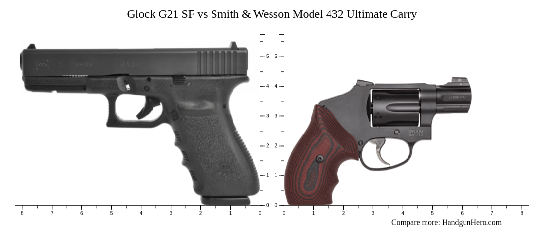 Glock G21 SF vs Smith & Wesson Model 432 Ultimate Carry size comparison ...
