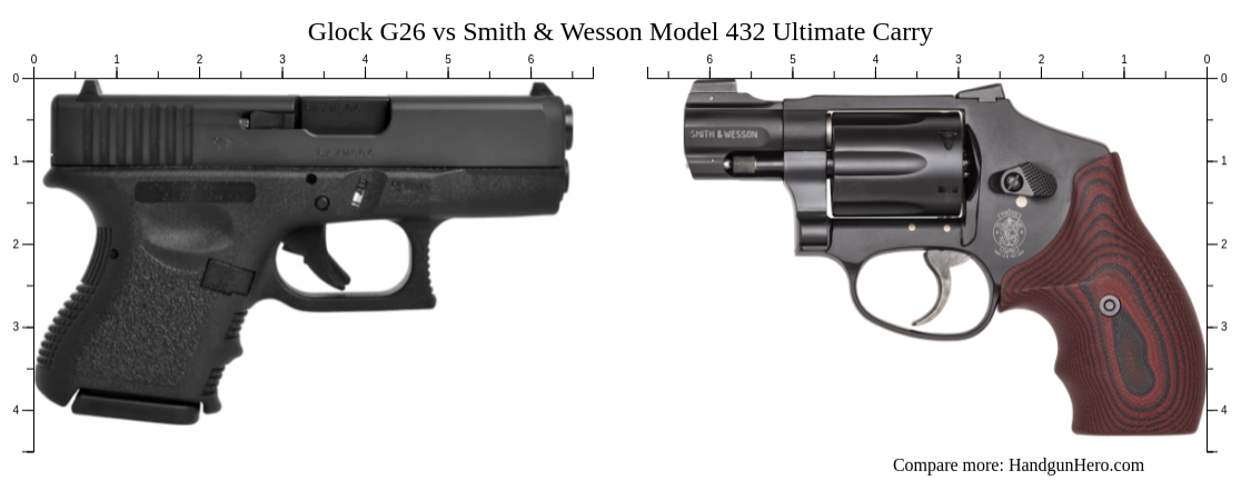 Glock G26 vs Smith & Wesson Model 432 Ultimate Carry size comparison | Handgun Hero