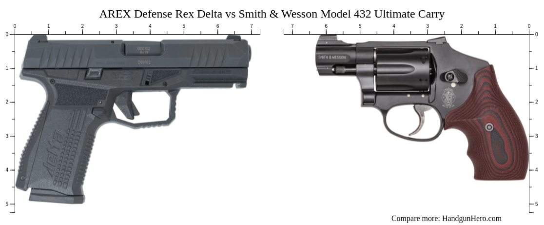 AREX Defense Rex Delta vs Smith & Wesson Model 432 Ultimate Carry size ...