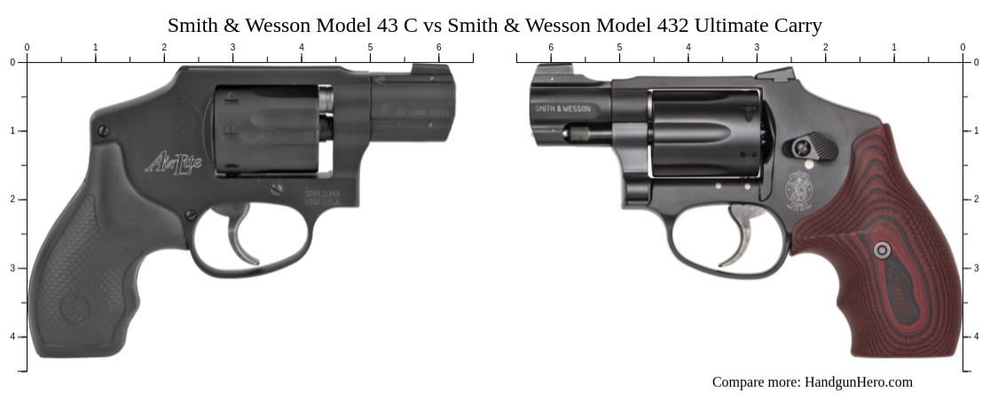 Smith & Wesson Model 43 C vs Smith & Wesson Model 432 Ultimate Carry ...