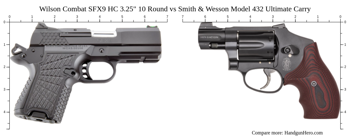 Wilson Combat SFX9 HC 3.25" 10 Round vs Smith & Wesson Model 432 Ultimate Carry size comparison ...