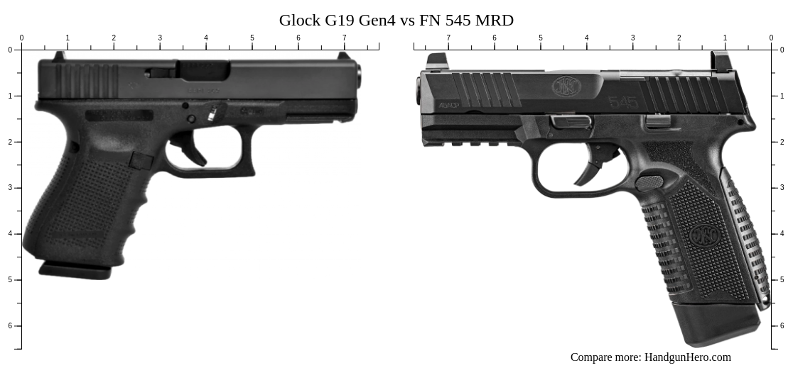 Glock G19 Gen4 vs FN 545 MRD size comparison | Handgun Hero
