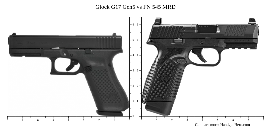 Glock G17 Gen5 vs FN 545 MRD size comparison | Handgun Hero