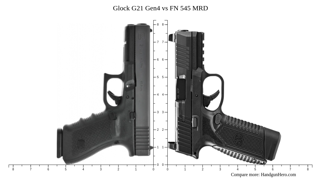 Glock G21 Gen4 vs FN 545 MRD size comparison | Handgun Hero