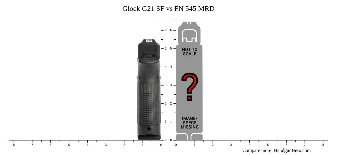 Glock G21 SF vs FN 545 MRD size comparison | Handgun Hero