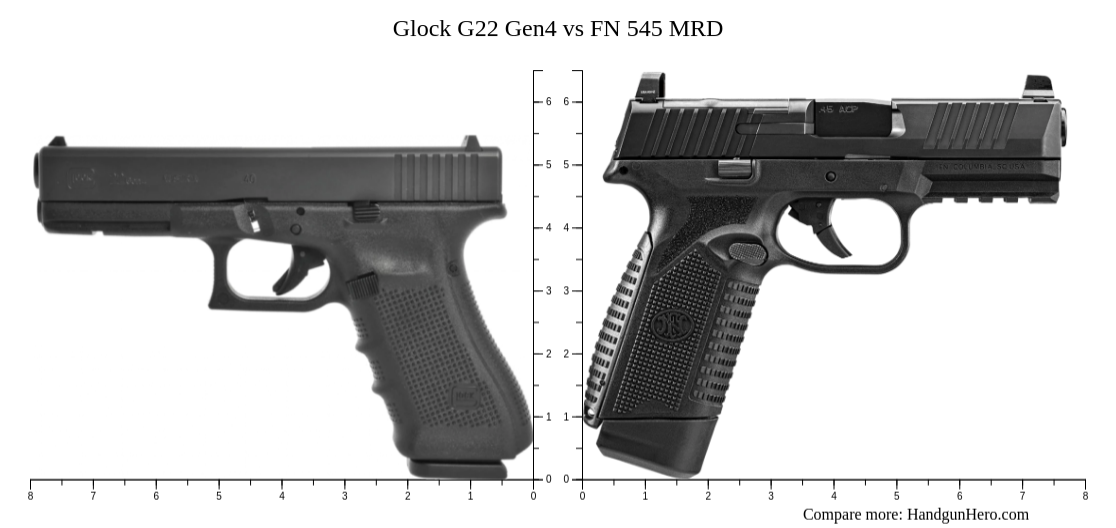 Glock G22 Gen4 vs FN 545 MRD size comparison | Handgun Hero