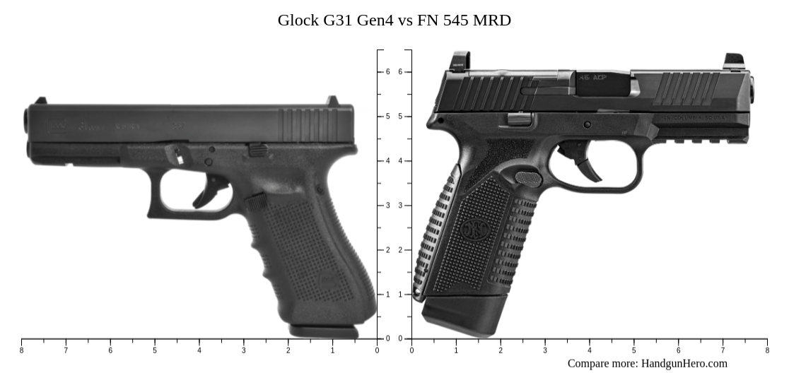 Glock G31 Gen4 vs FN 545 MRD size comparison | Handgun Hero